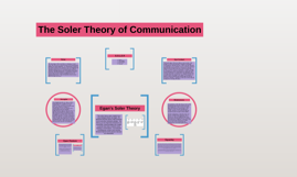 Soler Theory by Hafsa Barre on Prezi