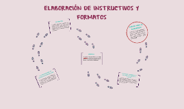 ELABORACIÓN DE INSTRUCTIVOS Y FORMATOS by on Prezi