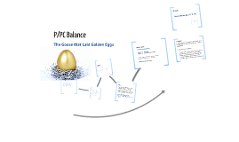 P/PC Balance by Satsangpriya Swami on Prezi