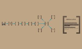 Problem Oriented Policing: Using the S.A.R.A model by Craig Short on Prezi
