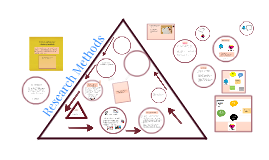 Carlen: class and gender deals by Praveen Kandola on Prezi