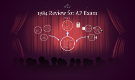 Discrete Math Voting Methods by Madeleine Dickinson on Prezi