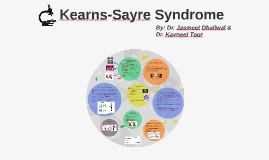 Kearns-Sayre Syndrome by Kavneet Toor on Prezi