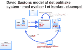 Victoria Breilev on Prezi