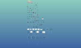 LIBRO DE ADMINISTRACIÓN DE RIESGOS by alexandra lema on Prezi