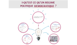 I-QU'EST CE QU'UN REGIME POLITIQUE DEMOCRATIQUE ? by Maëlle Mabecque on ...