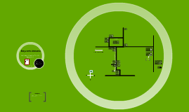 Map of Maycomb, Alabama by Hannah Curry on Prezi