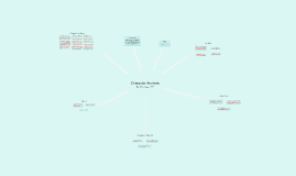Character Analysis-Darry by Chloe Garzon on Prezi