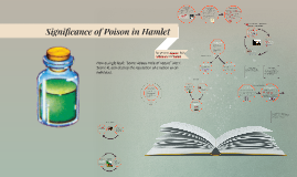 Significance of Poison in Hamlet by Simran Lalli on Prezi