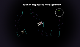 Batman Begins: The Hero's Journey by Joey Fortini on Prezi