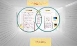Venn Diagram Caomparing and Contrasting Stephen Kumalo and James Jarvis ...