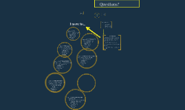 What is non-inclusive language? by billy nguyen on Prezi