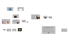 Asian American Identity Development by Timothy Khuu on Prezi