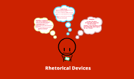 Animal Farm Rhetoric & Speech Analysis by Celeste Miller on Prezi