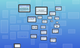 FIRE SUPPORT COORDINATION MEASURE by austin sherifi on Prezi