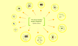 The Great Gatsby Graphic Organizer by E B on Prezi
