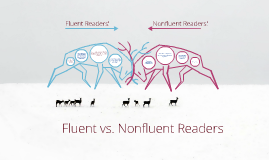 Fluent vs. Nonfluent Readers by Lexi Tallant on Prezi