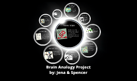 Brain Analogy Project by jena lipham on Prezi