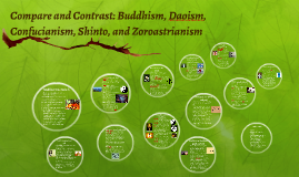 Compare and Contrast: Buddhism, Daoism, Confucianism, Shinto by rosie ...