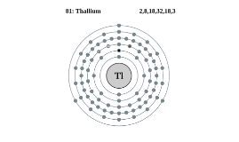Thallium-201 by Leviticus Canolimar on Prezi