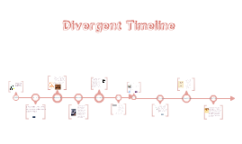 Divergent Timeline by m h on Prezi