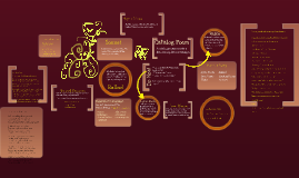 Neil Fleming and the VARK learning styles model by Bianca Soto on Prezi