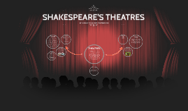 The Lottery plot graph by Em Kaeley on Prezi