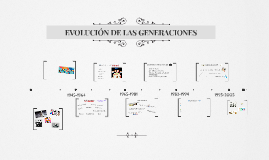 Generación Interbellum (1900-1913) by Maru Arias on Prezi