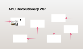 Revolutionary War ABC Book by Michael Cortes on Prezi