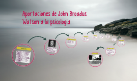 Aportaciones de John Broadus Watson a la psicología by ana canovas ...