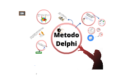 Metodo Delphi by Pascualina Ramos on Prezi