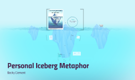 Personal Iceberg Metaphor by Becky Clement on Prezi