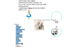 SYMBOLS IN ALICE IN THE WONDERLAND by hande açıkgöz on Prezi