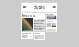 Agenesia Mamaria, Amastia, Polimastia & Tejido Mamario Aberr by Dilay ...