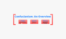 Confucianism: A General Timeline by Liam Ritchie on Prezi
