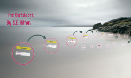 Symbolism: The Outsiders by Emileigh Varela on Prezi