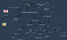 Toward Confederation - Mind Map by Adam Hayes on Prezi