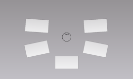 Signaleringsplan Psychose by Aylene Tombergen on Prezi