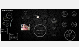 SISTEMA BEDAUX by Juan Carlos Menchaca on Prezi