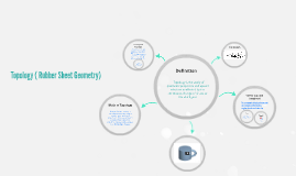 Topology (rubber sheet geometry) by Rebecca Diaz on Prezi