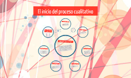 POSICIONES Y PROYECCIONES by Carmen Velasco on Prezi