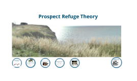 Prospect Refuge Theory by Kyle Heppler on Prezi