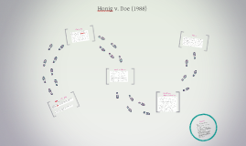 Honig v. Doe (1988) by Maisie DeMass on Prezi