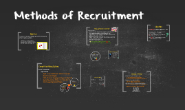 Writing Specialized Experience Statements by HR Specialist on Prezi