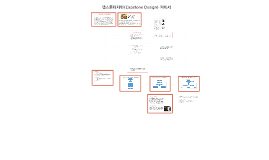 캡스톤디자인(Capstone Design) 계획서 by SANGHYUN PARK on Prezi