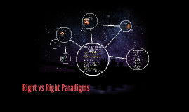 Right vs Right Paradigms by Macie Cutlip on Prezi