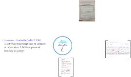 Poetry - The Raven & Incident in a Rose Garden by Mark Fake on Prezi