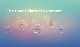 The Four Pillars of Argument by Jessica Chapman on Prezi