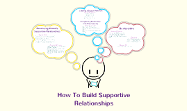 How To Build Supportive Relationships by Sherwin Carmant on Prezi