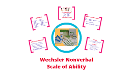 Wechsler Nonverbal Scale of Intelligence by Courtney Gannon on Prezi